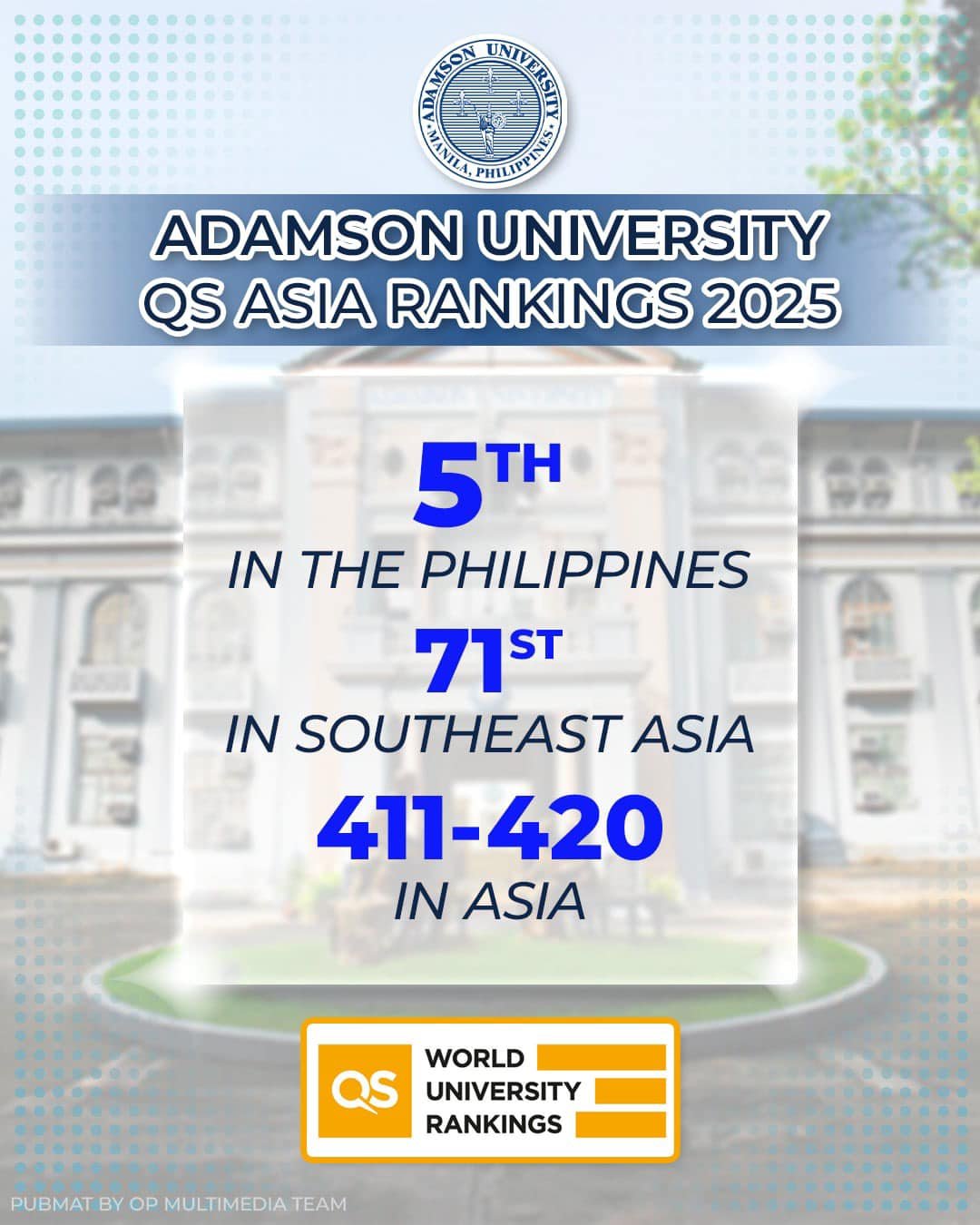 AdUAlmuni - Adamson University QS Rankings 2025